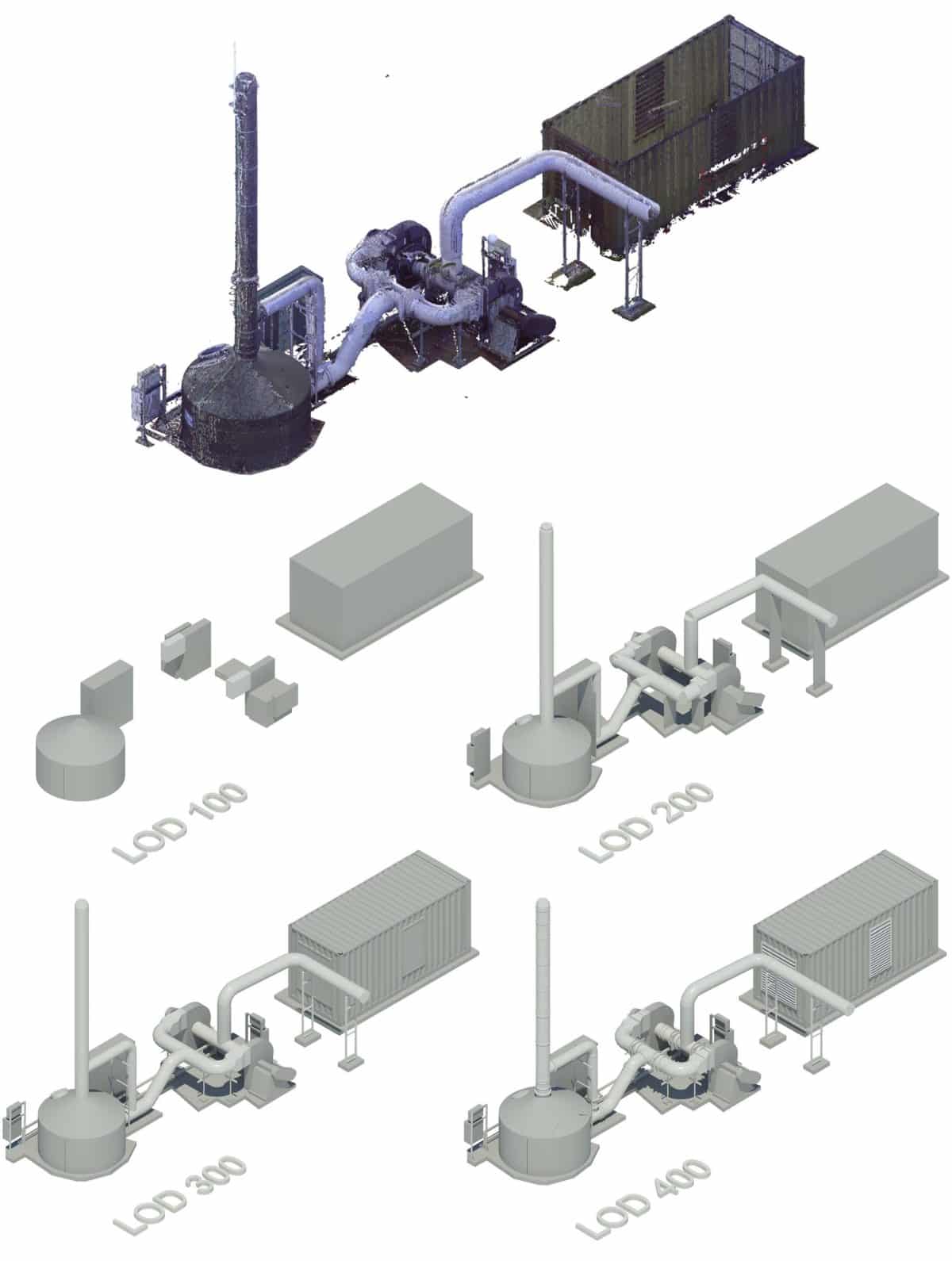 Scan to BIM Pointcloud | Bimservice – Bimservice BIM engineering